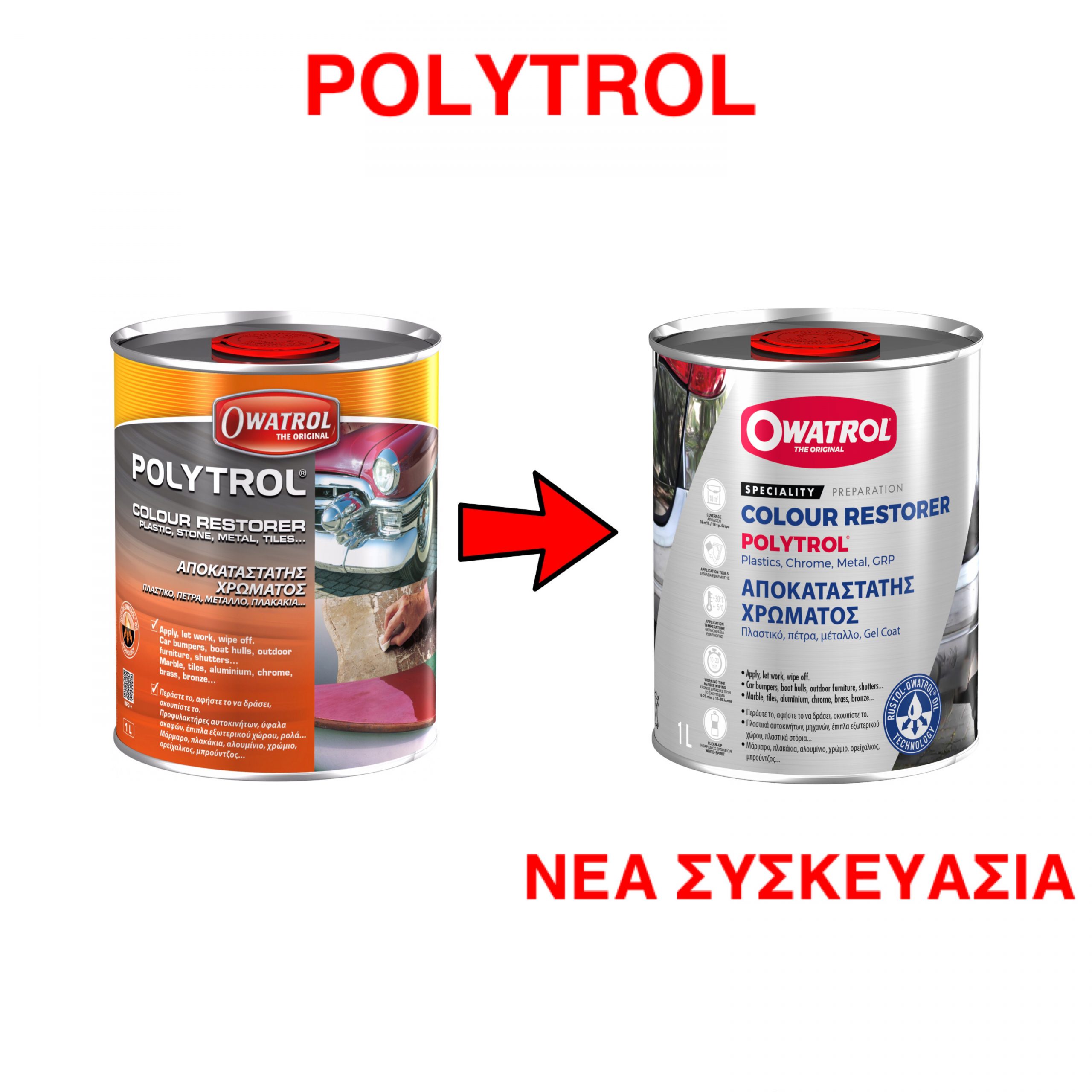 POLYTROL - ΠΟΛΥΜΕΝΑΚΟΣ ΧΡΩΜ